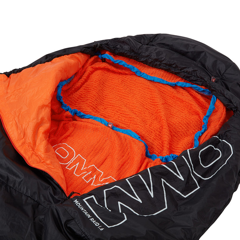 Core Liner – OMM JAPAN OFFICIAL